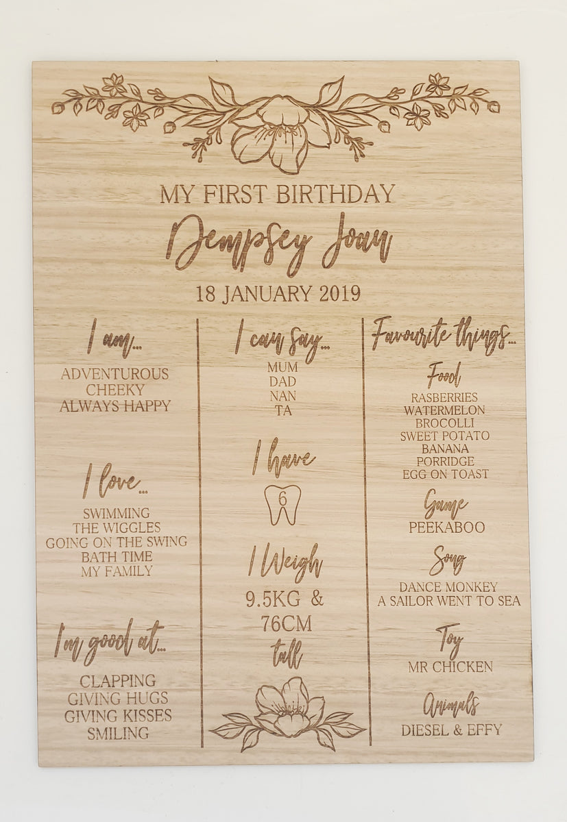 Floral Birthday Board – Coco and Pearl Design Studio