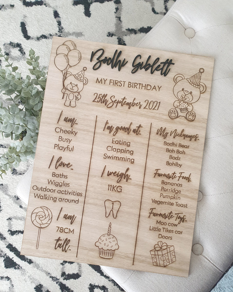 Teddy Bear Birthday board – Coco and Pearl Design Studio